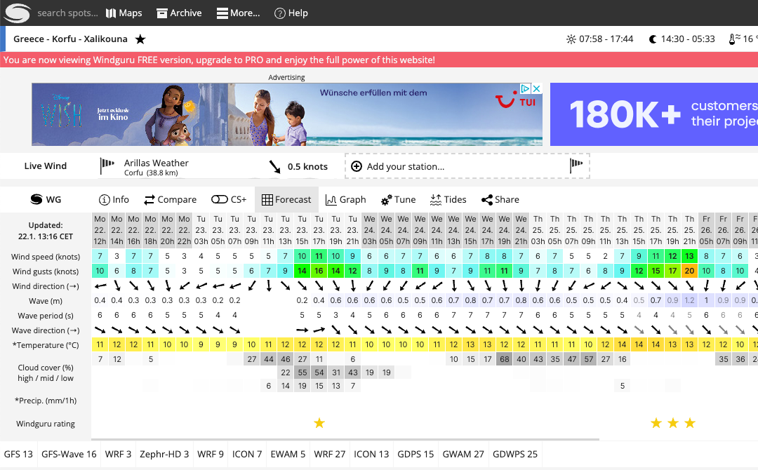 Information - Corfu Surf